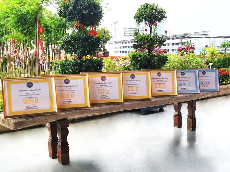 2025 | StorHub Group